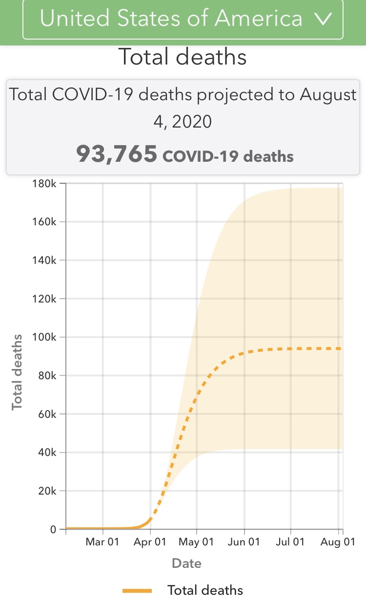 Covid Pause – Minus 30 Days and Counting (93,765) (Why the IHME Model ...